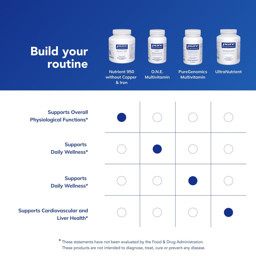 Pure Encapsulations kids multivitamin support