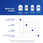 Pure Encapsulations kids multivitamin support