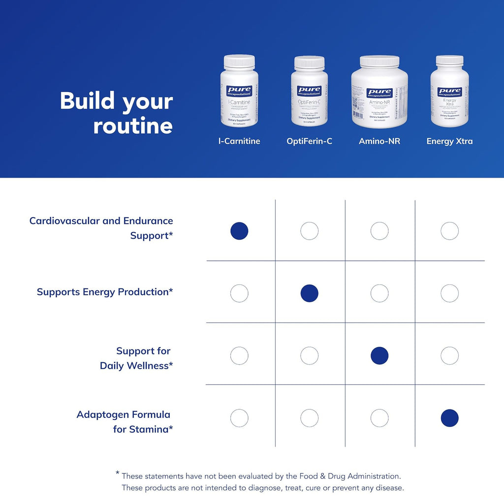 pure encapsulations l-carnitine dosage
