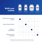 pure encapsulations l-carnitine dosage
