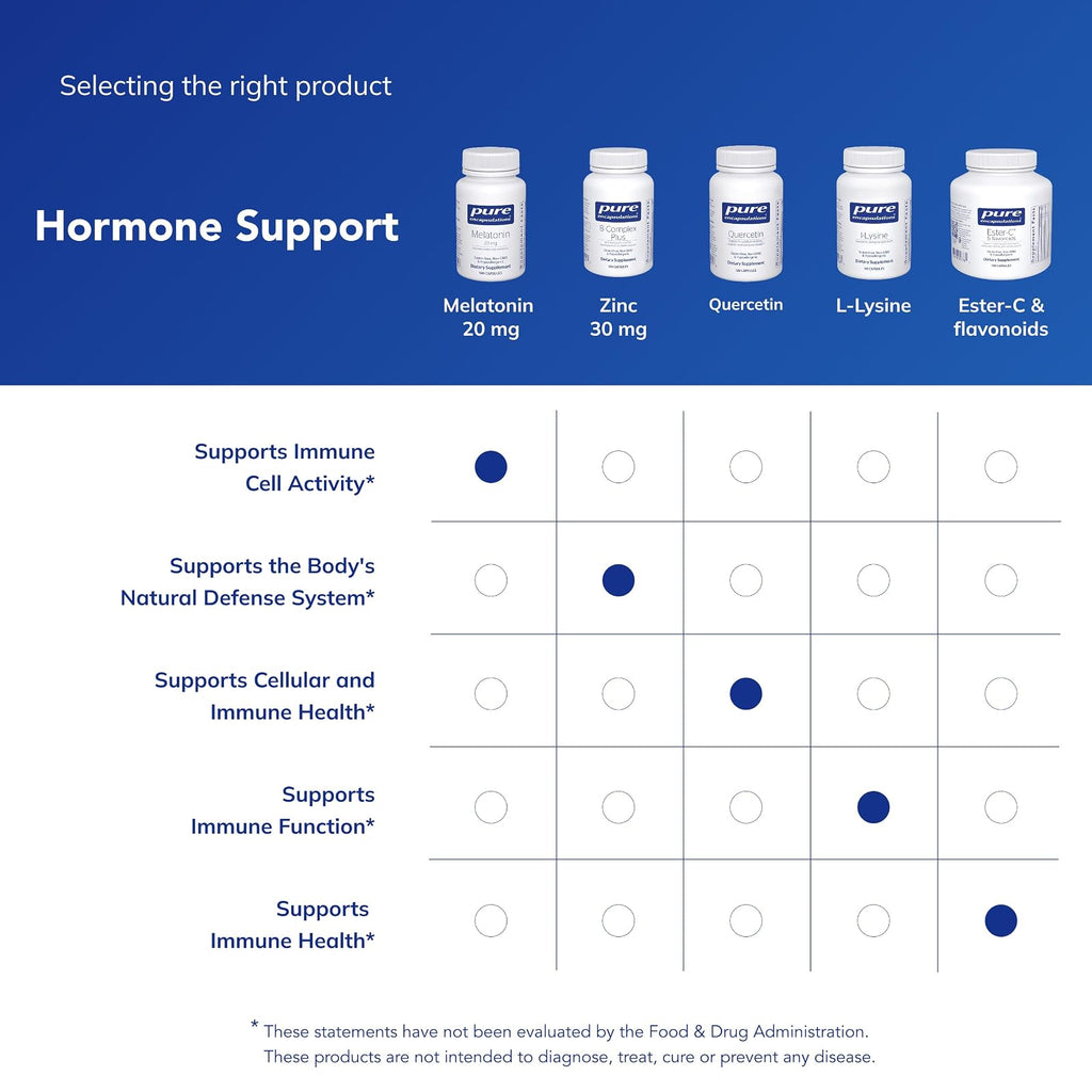 pure encapsulations melatonin for nighttime routine