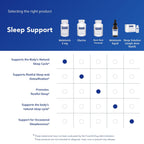 Pure Encapsulations melatonin for relaxation