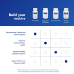 Pure Encapsulations methylfolate for wellness