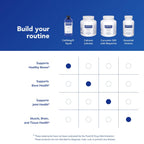 Pure Encapsulations mineral liquid for health