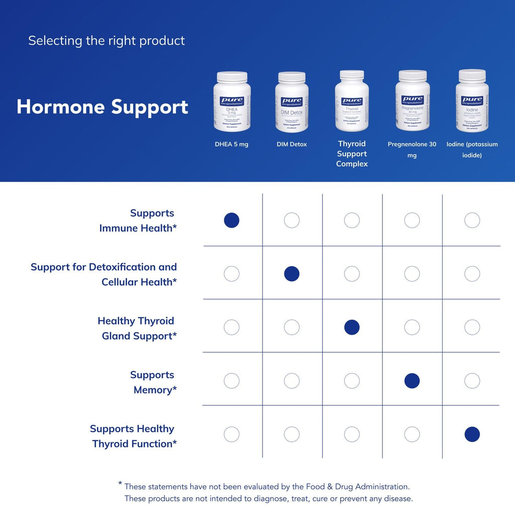 Pure Encapsulations multivitamin for seniors