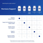 Pure Encapsulations multivitamin for seniors