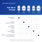 pure encapsulations omega 3 health