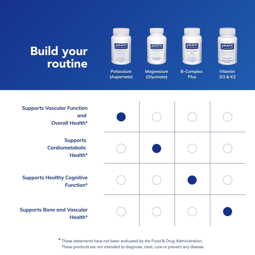 Pure Encapsulations potassium for energy