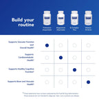 Pure Encapsulations potassium for energy