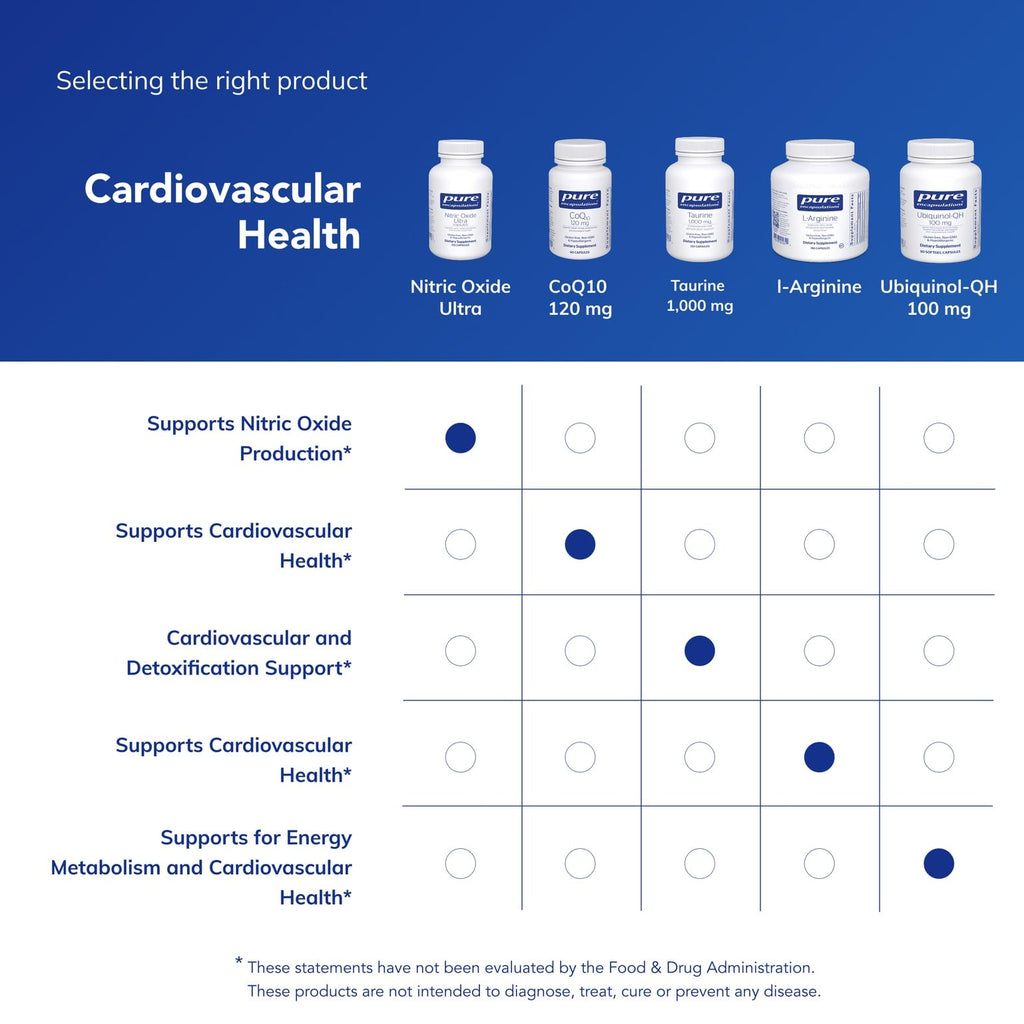 Pure Encapsulations pre-workout energy booster