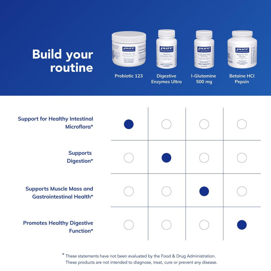 Pure Encapsulations Probiotic 123 benefits