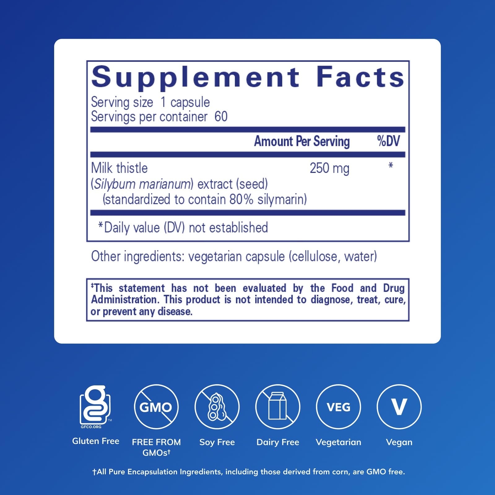 Pure Encapsulations silymarin benefits