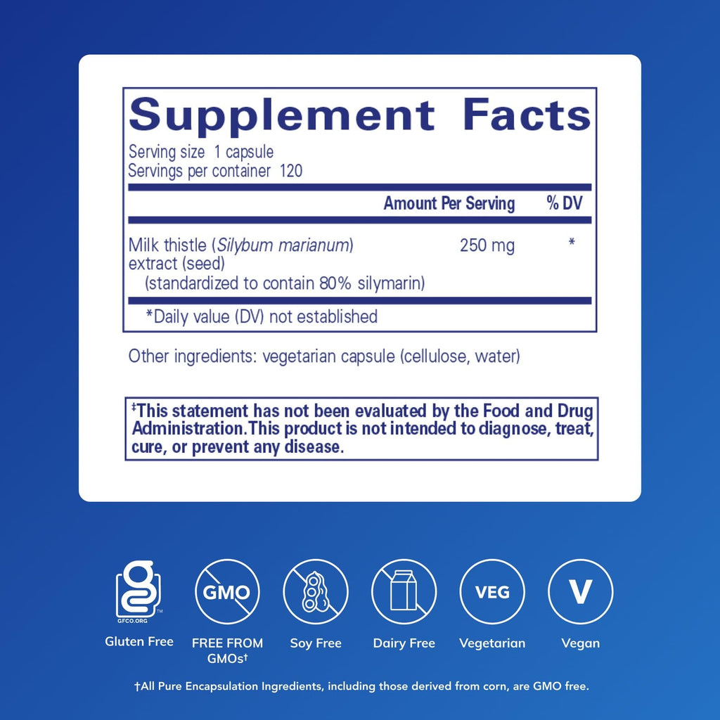 Pure Encapsulations silymarin benefits