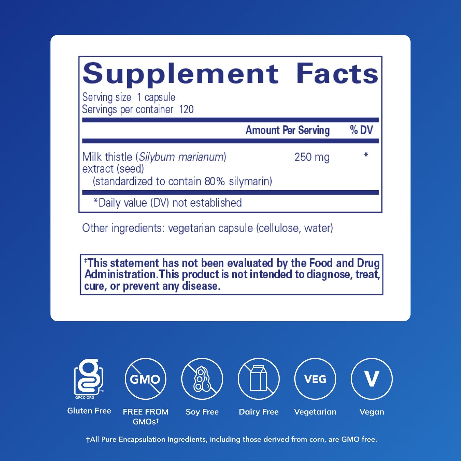 Pure Encapsulations silymarin benefits