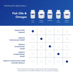 Pure Encapsulations softgels for brain health
