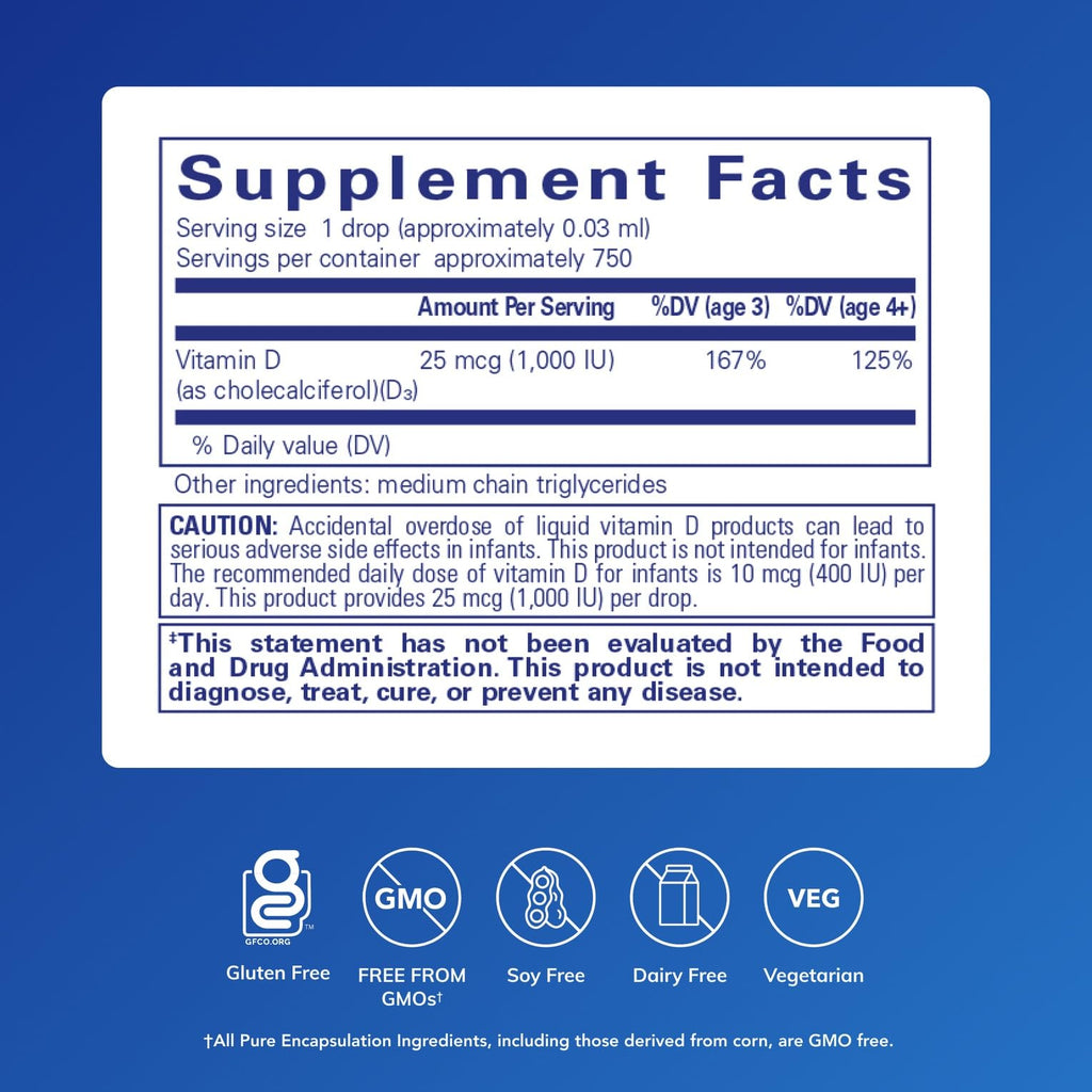 Pure Encapsulations vitamin D benefits