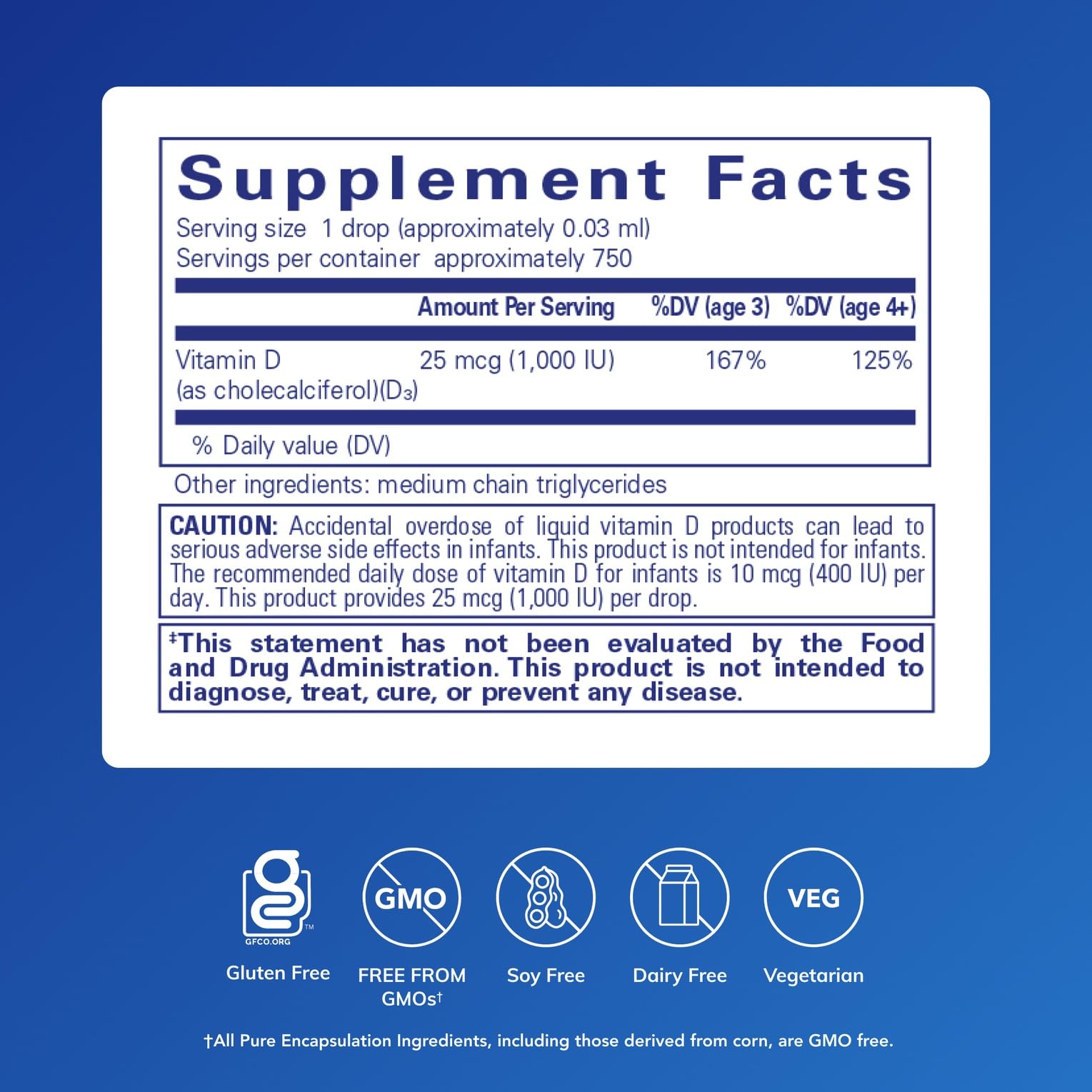Pure Encapsulations vitamin D benefits