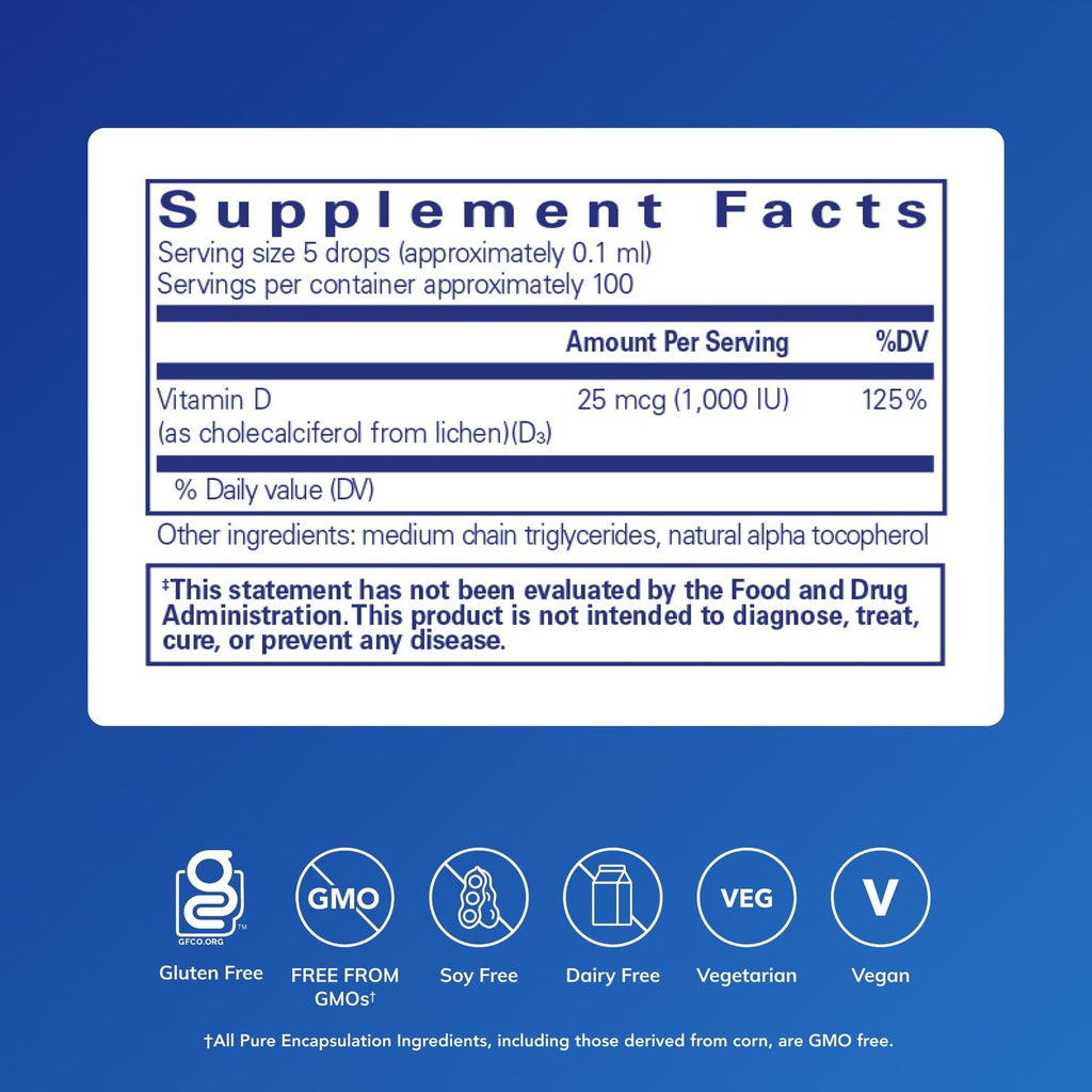Pure Encapsulations vitamin D benefits