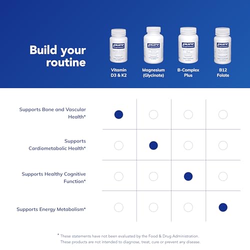 pure encapsulations vitamin d for overall wellness