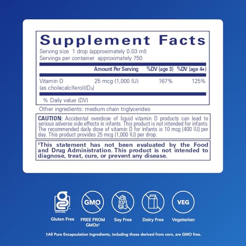 pure encapsulations vitamin D3 for breast health