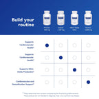 Pure Encapsulations vitamins for daily nutrition