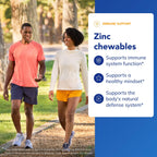 pure encapsulations zinc picolinate