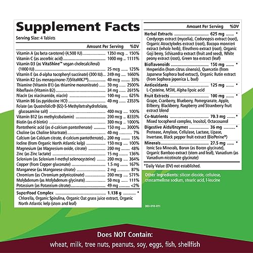pure essence labs multivitamin for kids