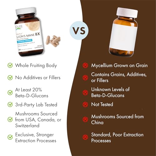 pure essence lion's mane capsules