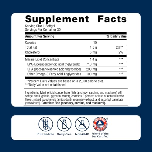 pure fish oil for healthy skin