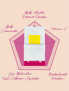 Pure glutathione for skin health
