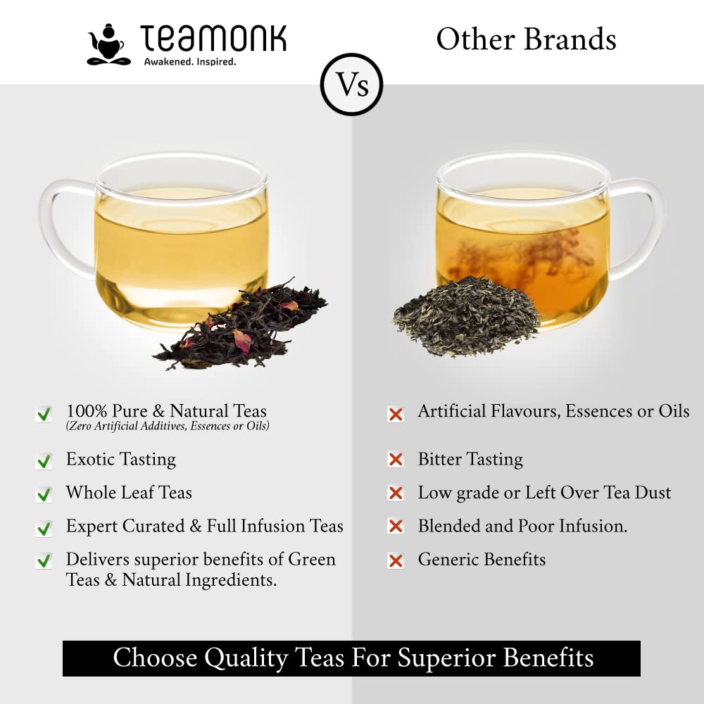 pure green tea with no additives