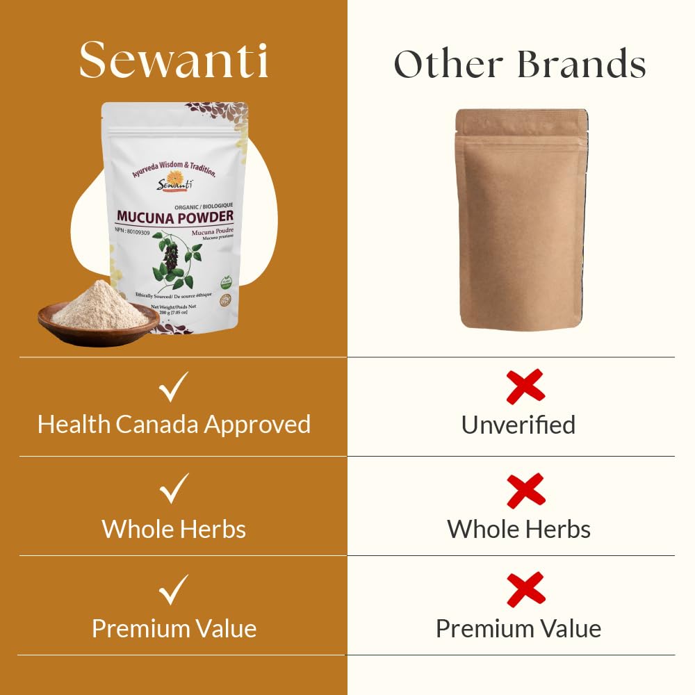 pure herbal supplement for wellness
