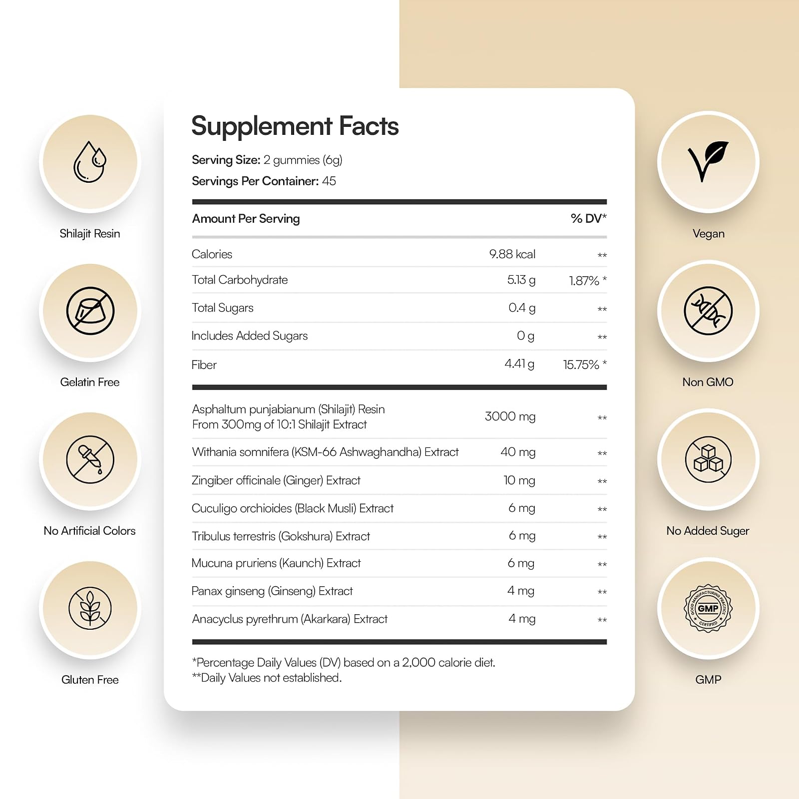 Pure Himalayan gummies for wellness