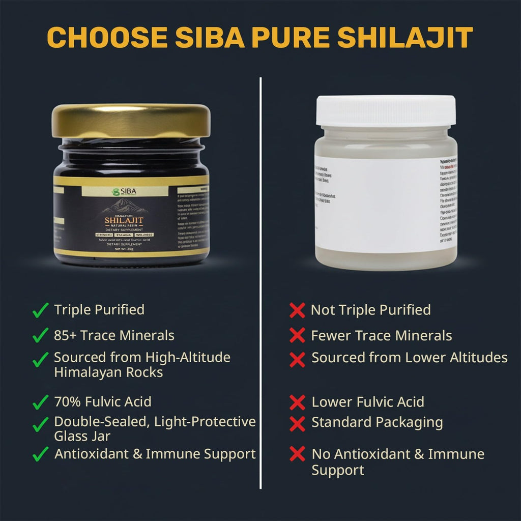 Pure Himalayan Shilajit for wellness