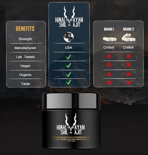 pure Himalayan trace minerals supplement