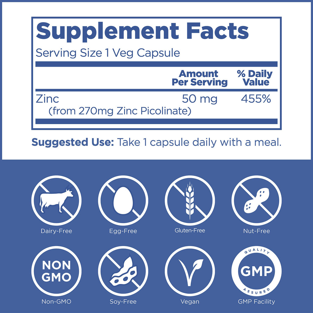 Pure hypoallergenic zinc supplement