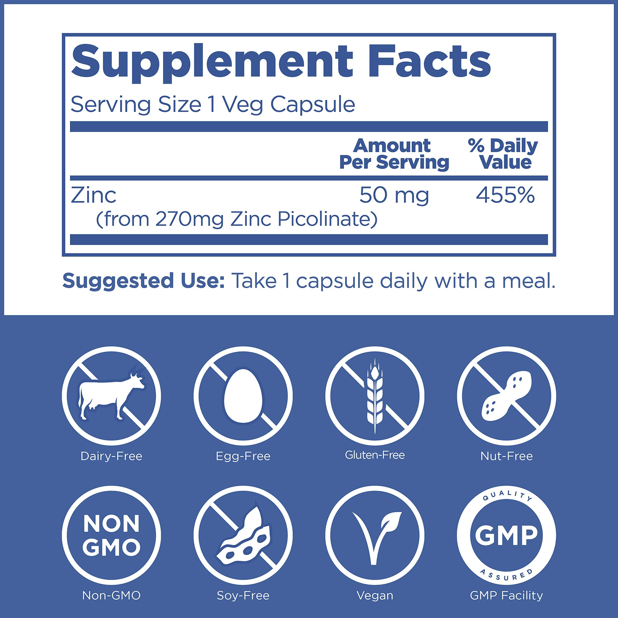 Pure hypoallergenic zinc supplement