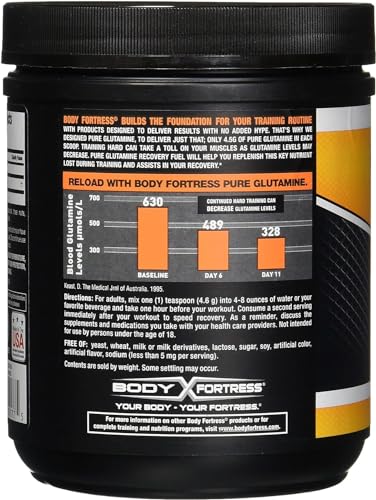Pure l-glutamine for muscle recovery