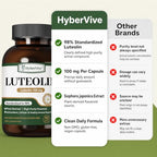 Pure luteolin for daily nutrition
