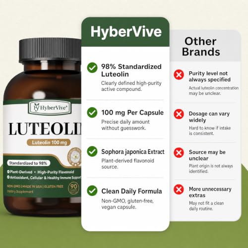 Pure luteolin for daily nutrition