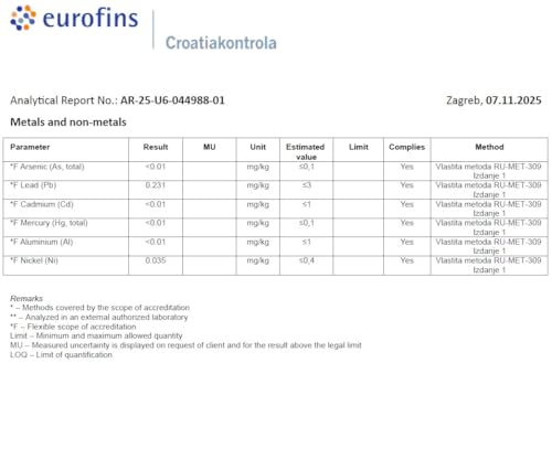 pure magnesium chloride for total relief