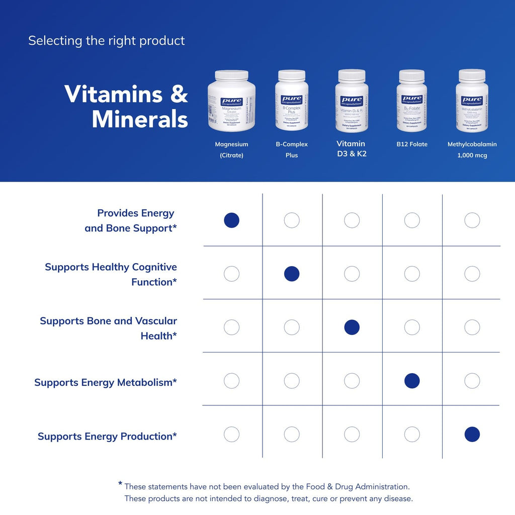 pure magnesium citrate for daily health
