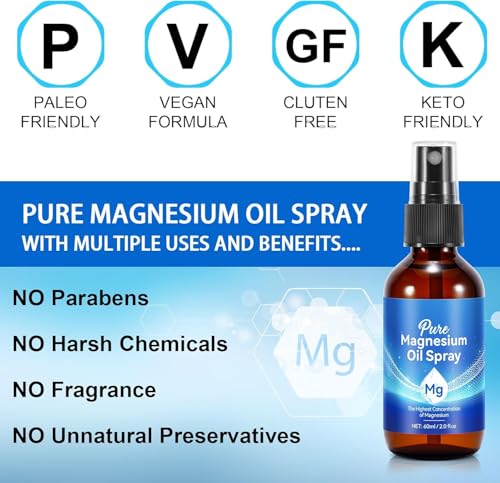 pure magnesium for everyday wellness