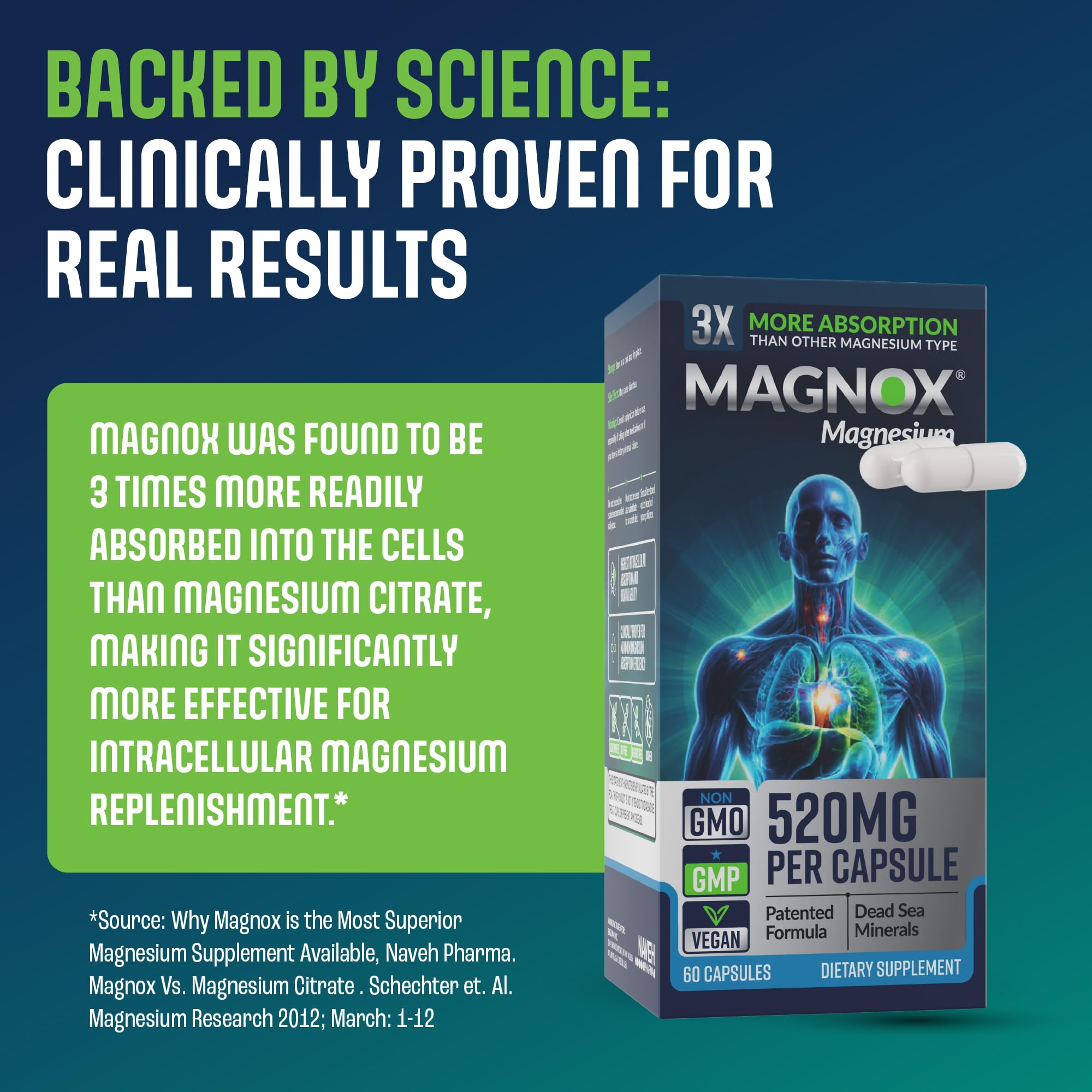 pure magnesium for overall health