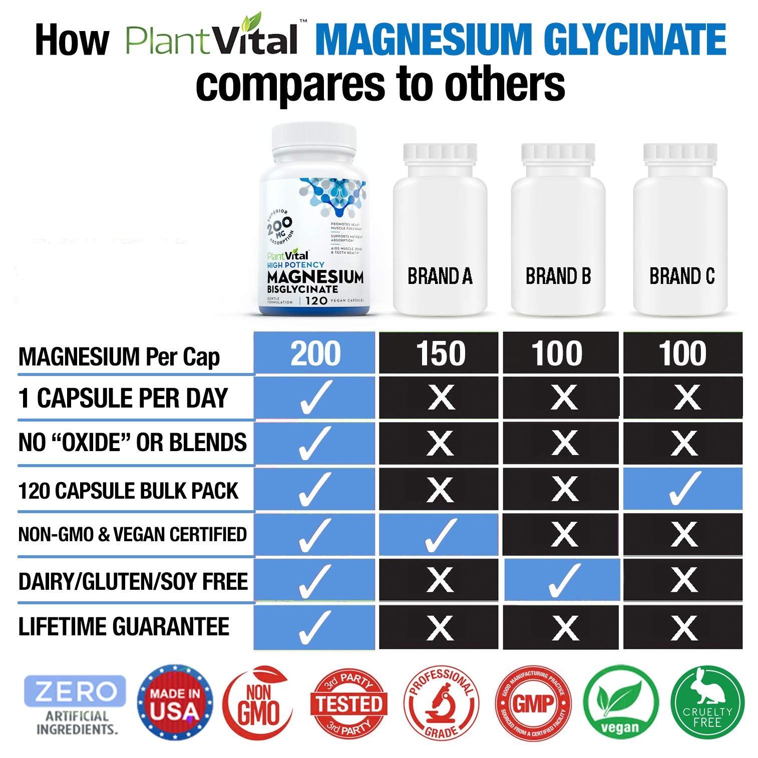pure magnesium for relaxation and recovery