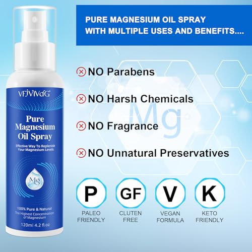 pure magnesium for skin absorption