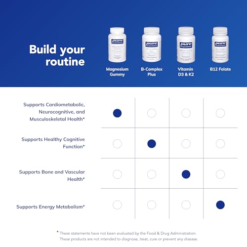 pure magnesium gummies for energy boost