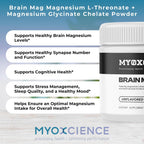 pure magnesium l-threonate formula