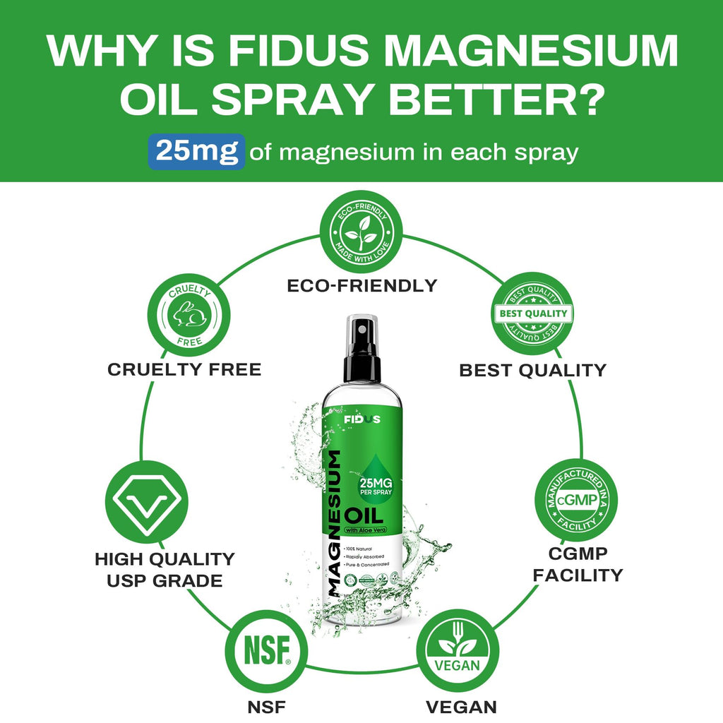 pure magnesium oil for athletes