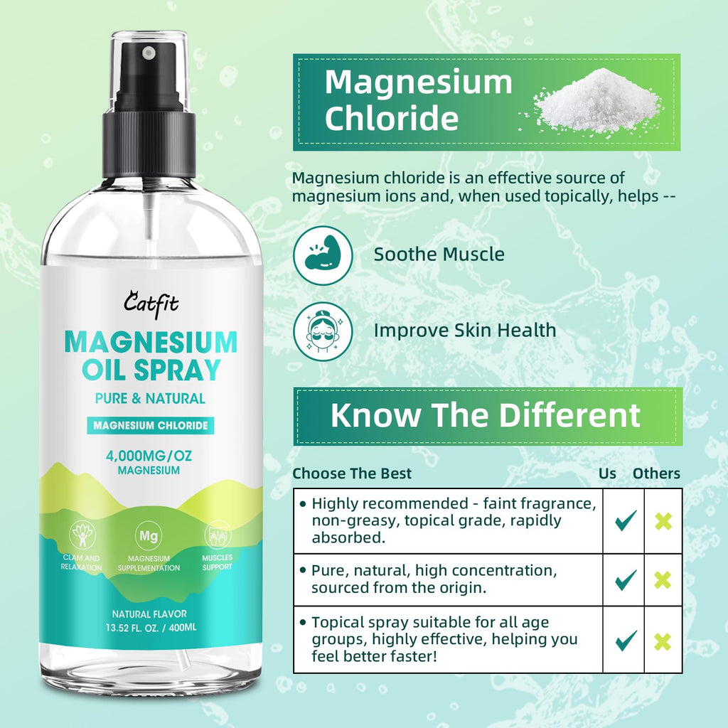 pure magnesium spray for wellness